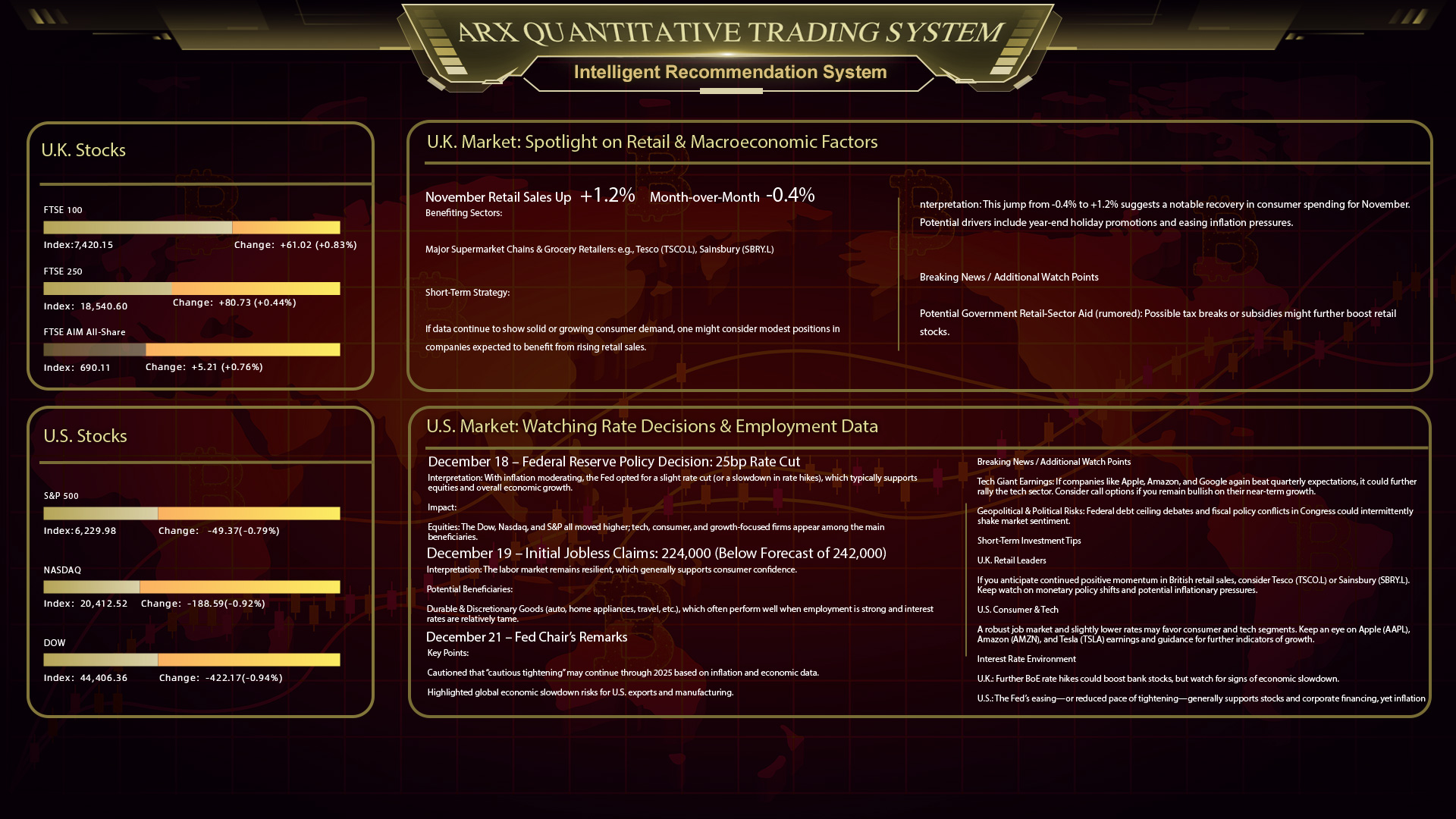 ARX system – Pascal Capital