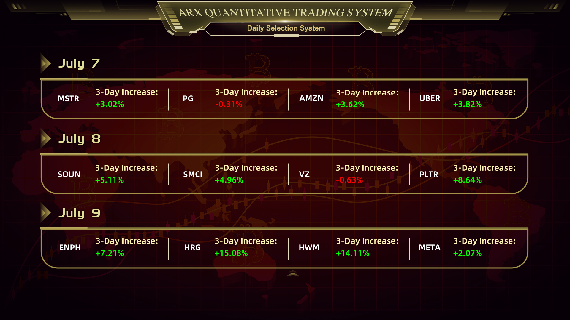 ARX system – Pascal Capital